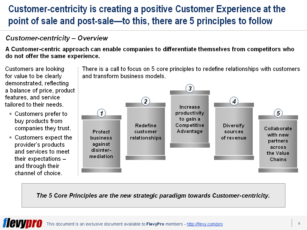 Customer-centricity 101: Leading Organizations to be Customer-centric ... Customer-centricity 101: Leading Organizations to be Customer-centric ...