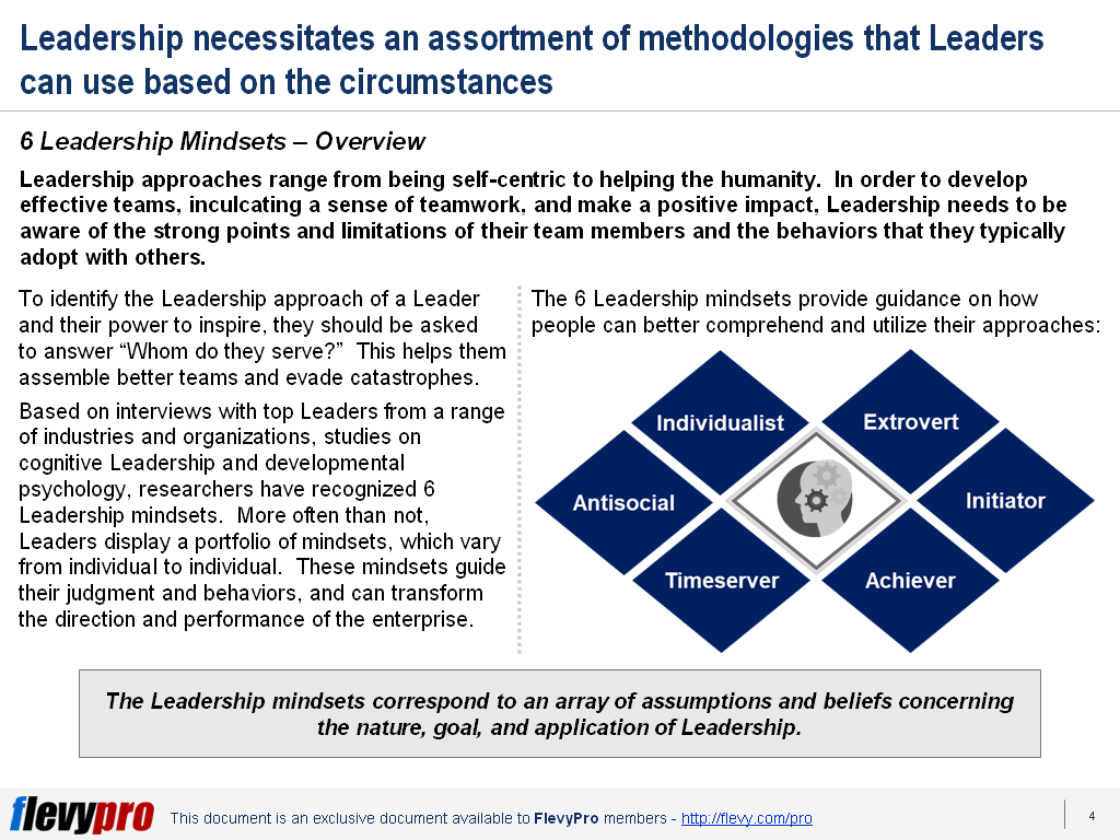 Leadership 2.0: 6 Leadership Mindsets Defined