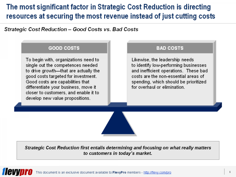 Strategic Cost Reduction: Good vs. Bad Costs