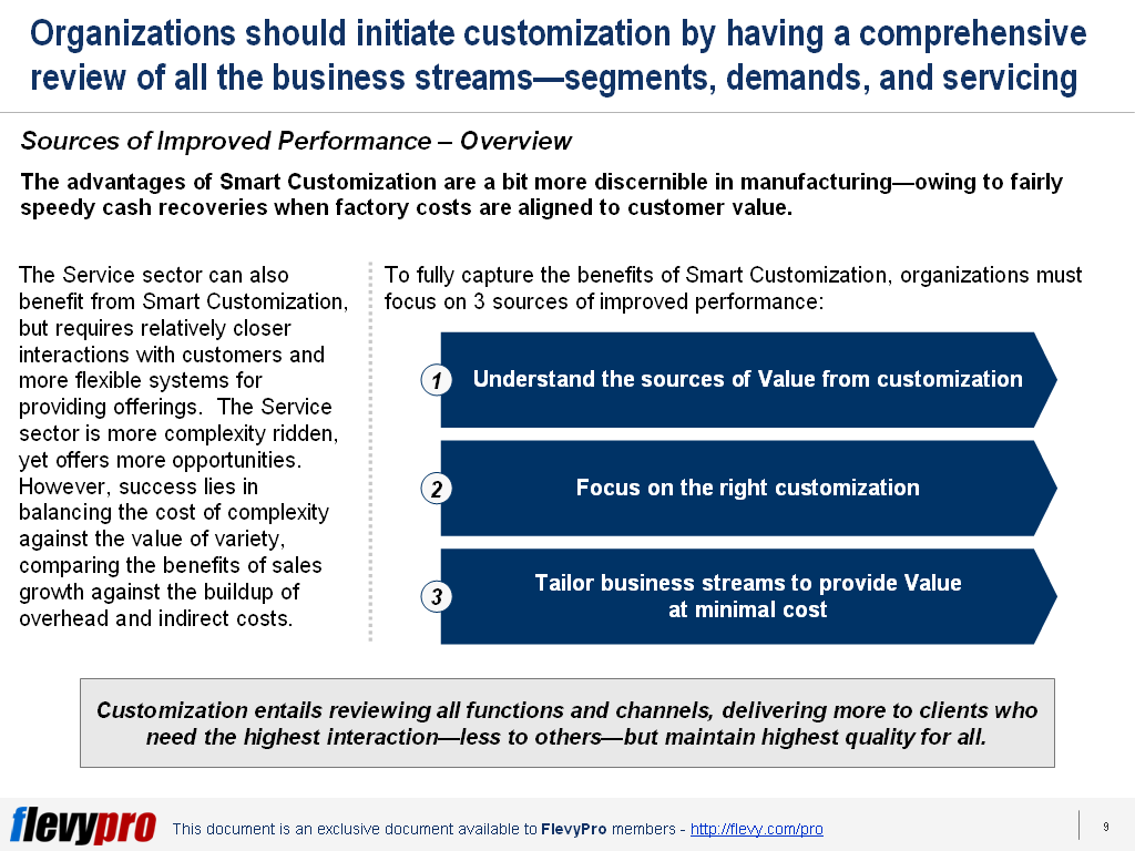 Product Strategy: The Advantages Smart Customization Offers