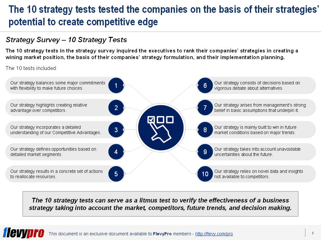 Strategy Execution: Would the Executives in Your Firm Qualify the 10 ...
