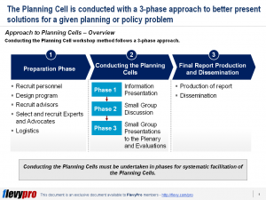 When Having Too Many Options Becomes Confusing: Use The Planning Cell ...