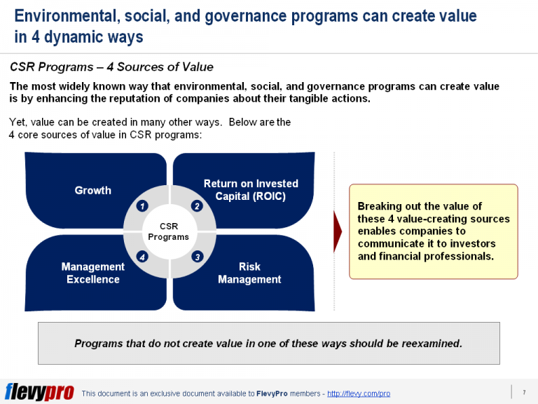 When Sustaining Stakeholder Interest Is Essential: The Importance of ...