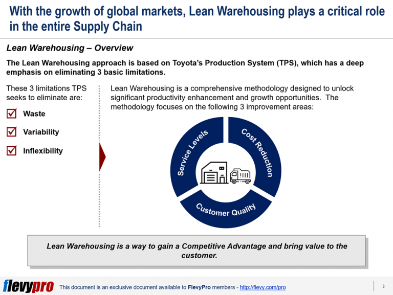 How To Transform Your Traditional Warehouse into a Lean Warehouse?