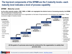 Business Process Maturity Model (BPMM) Explained | flevy.com/blog