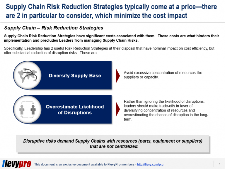 2 Potent Supply Chain Risk Reduction Strategies