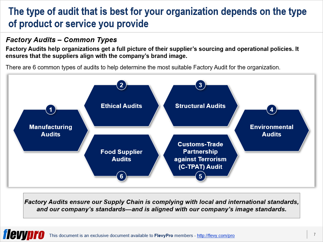 Why Companies Need to Take a Serious Look at Factory Audits in Supply ...