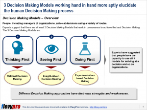 3 Decision Making Models of Human Decision Making Process