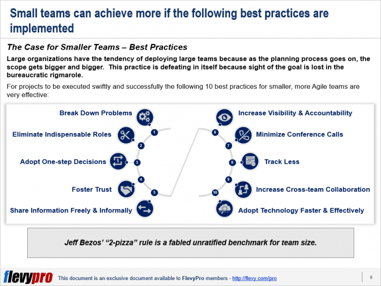 10 Best Practices for Small, Agile Teams