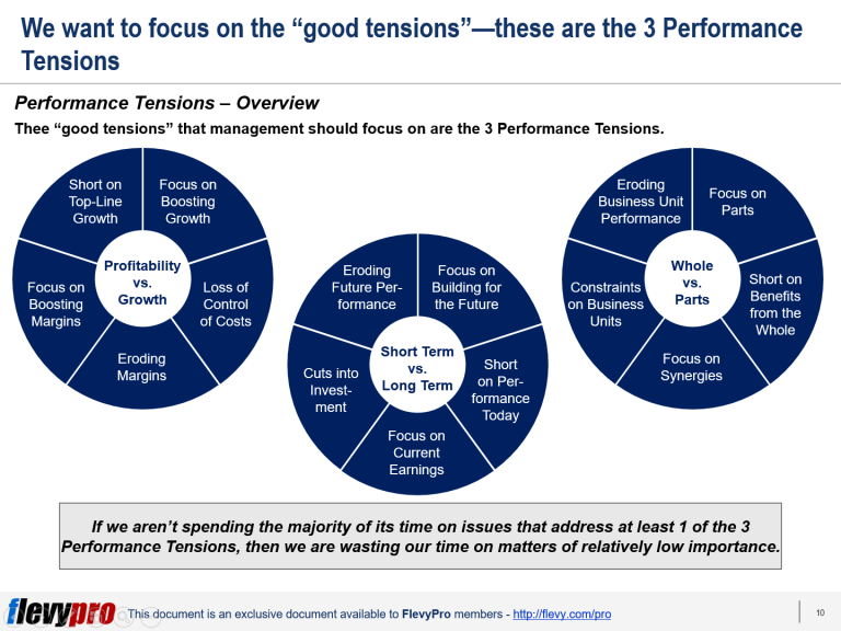Tension Management 101: How Do We Manage Workplace Tension?