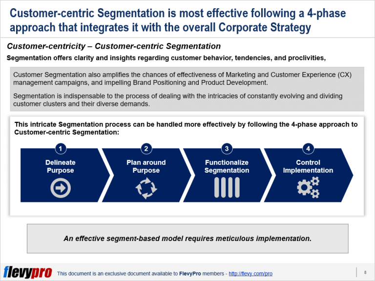 Customer-centric Segmentation