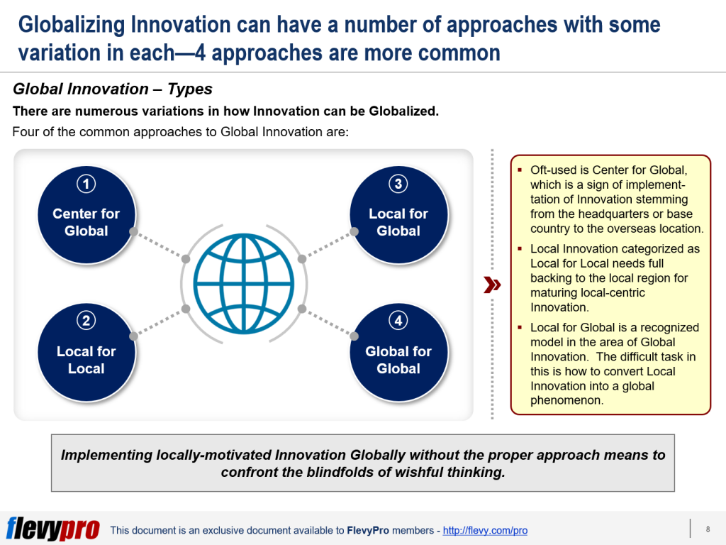 Global Innovation Management