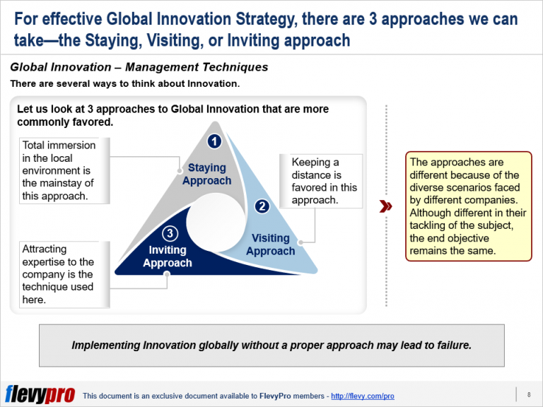 3 Approaches to Global Innovation