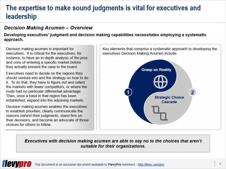 Executive Decision Making Acumen