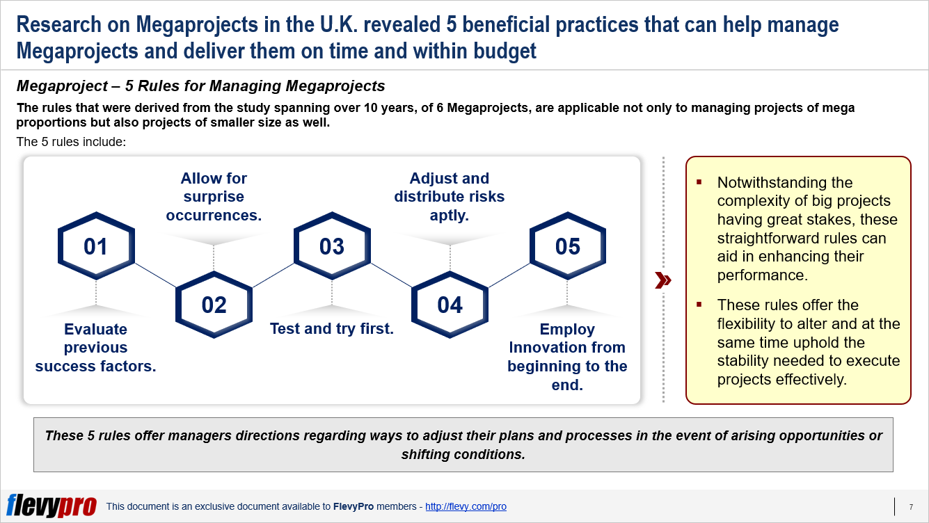 Managing Megaprojects