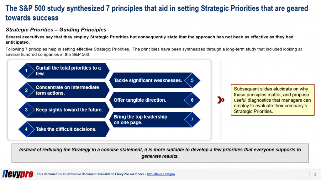 Strategic Priorities