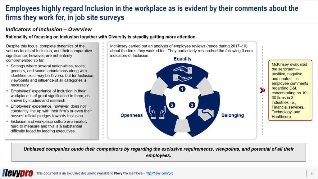 Core Indicators of Inclusion
