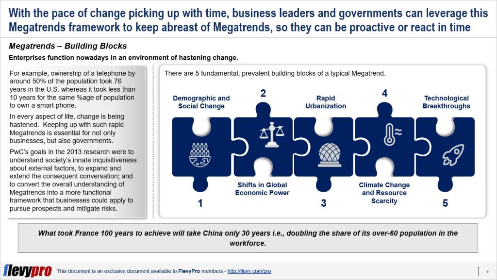 Megatrends Framework