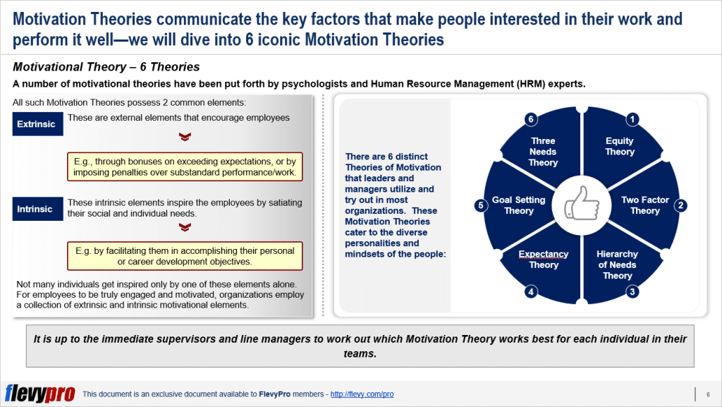 6 Theories of Motivation