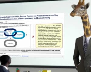 4 Ps of Effective Presentations