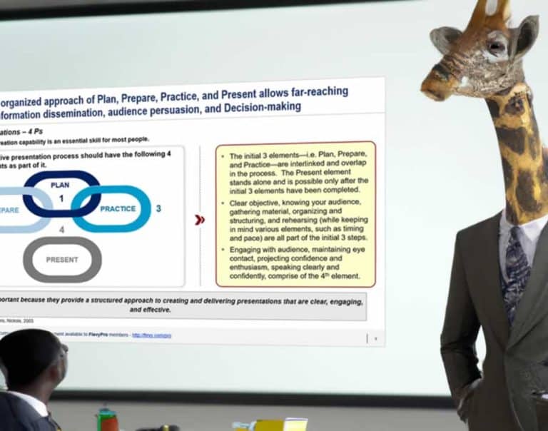 4 Ps of Effective Presentations