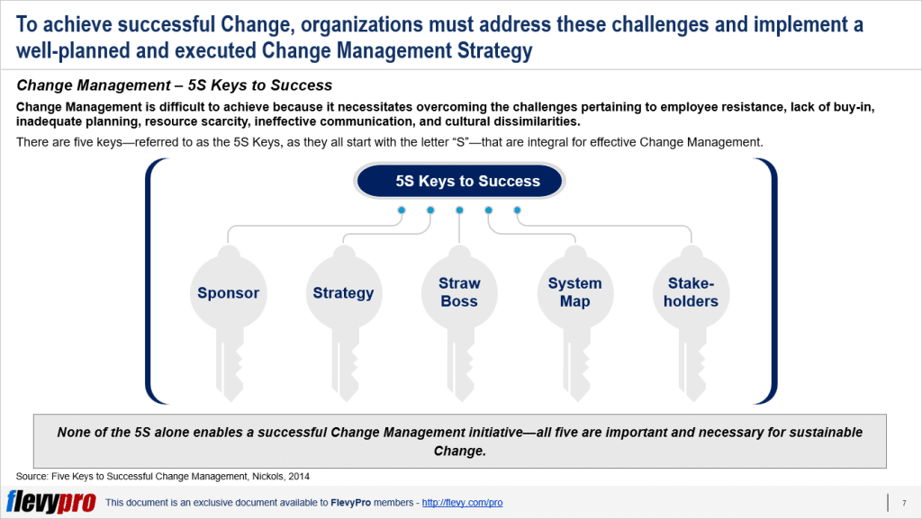 5S Keys to Successful Change