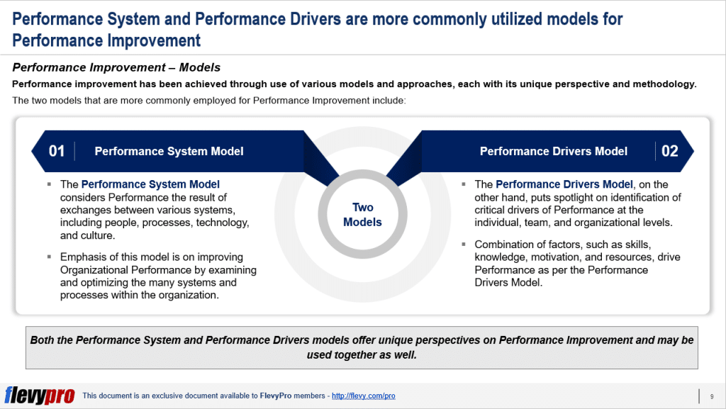 Performance Improvement