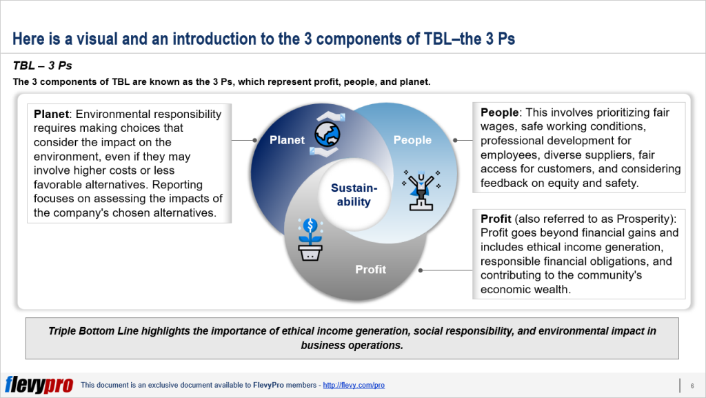 Triple Bottom Line (TBL)