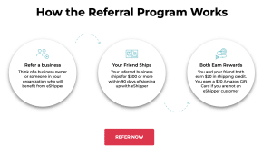 Marketing Strategy for a Shipping Business: A Beginner’s Guide