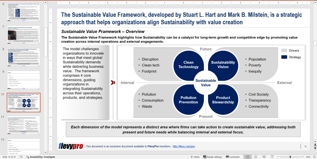 Sustainable Value Framework