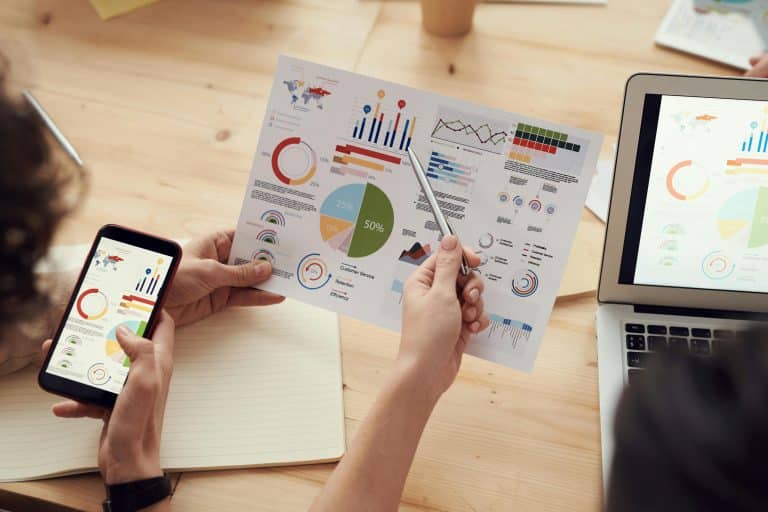 Strategic Group Analysis (SGA)
