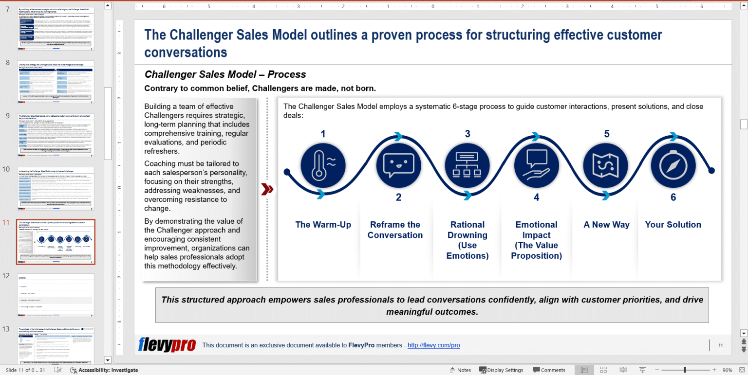 The Challenger Sales Model