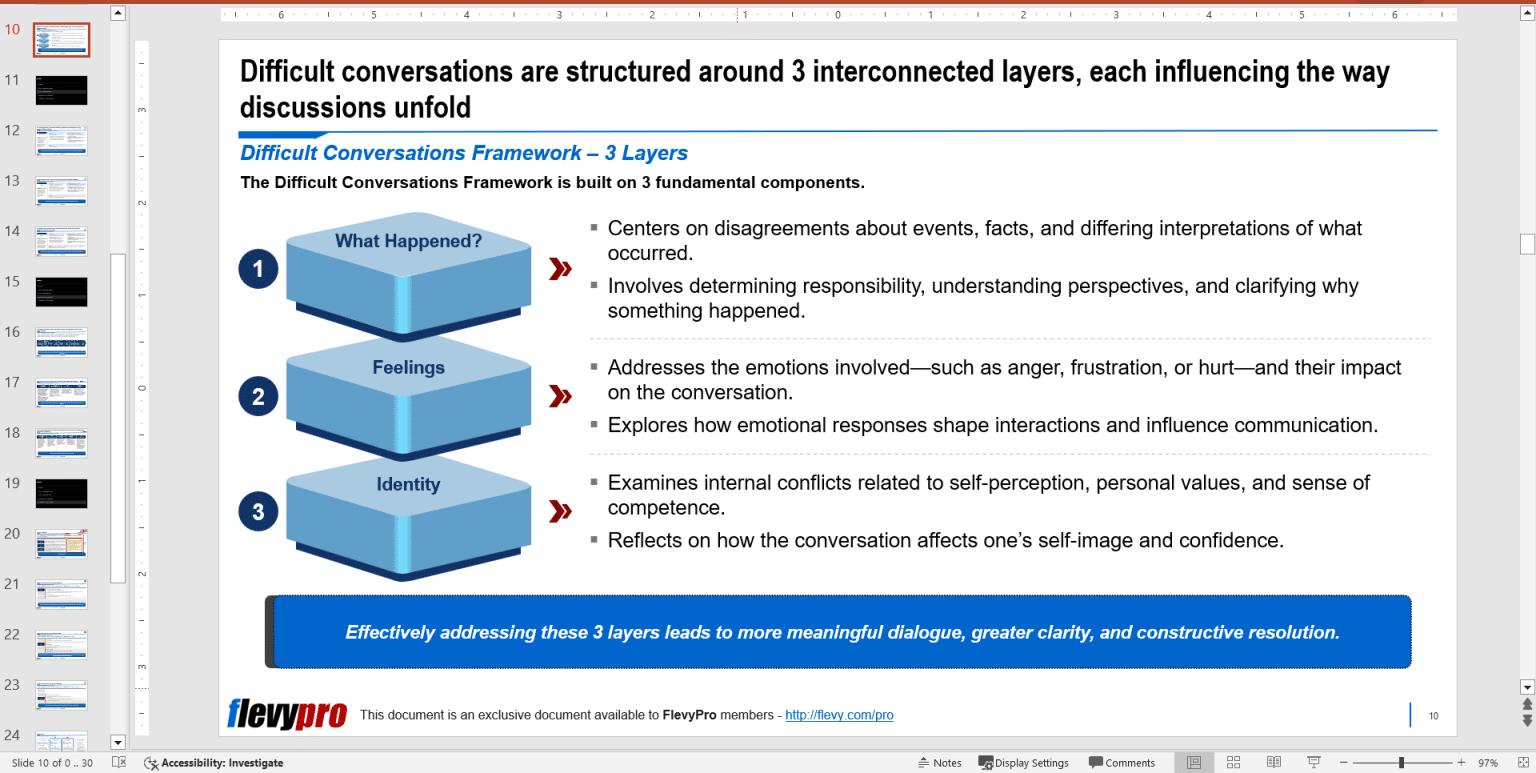 Difficult Conversations Framework