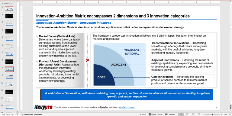 Innovation-Ambition Matrix