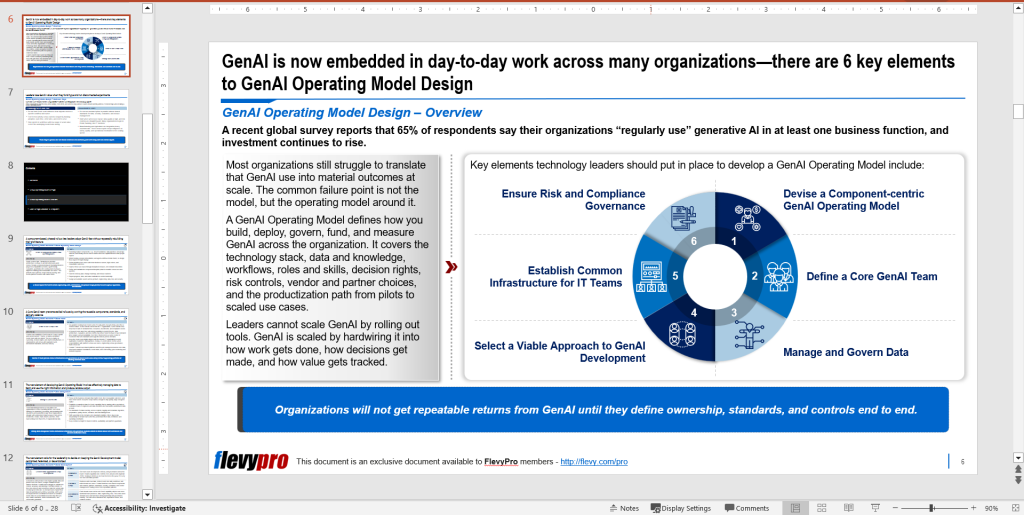GenAI Operating Model