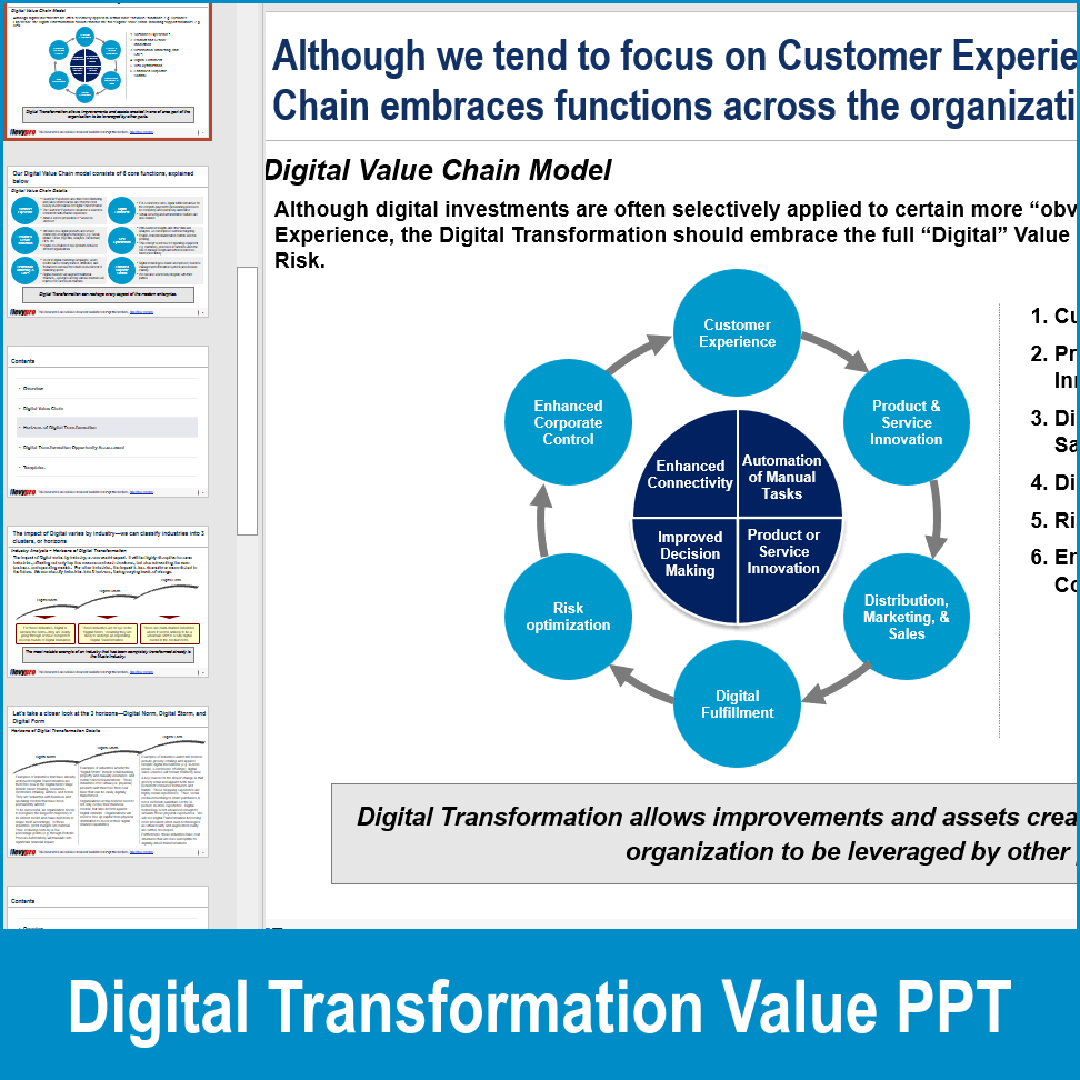 Ppt Digital Transformation Value Creation And Analysis 21 Slide Ppt