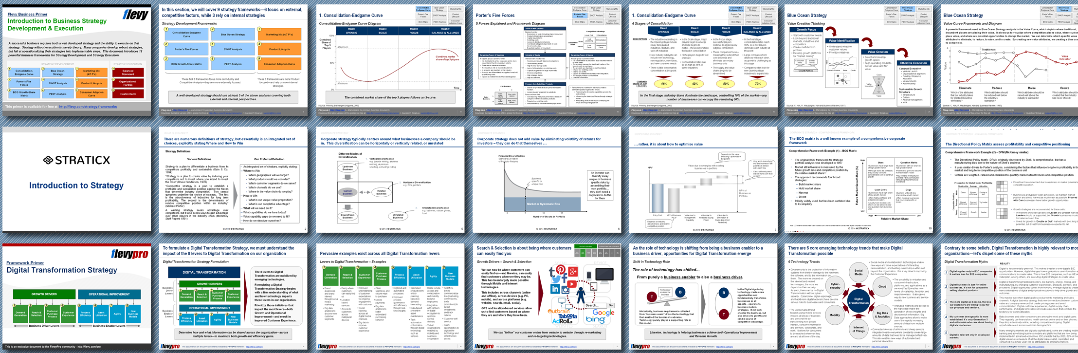 Free Business Frameworks from Management Consulting Firms