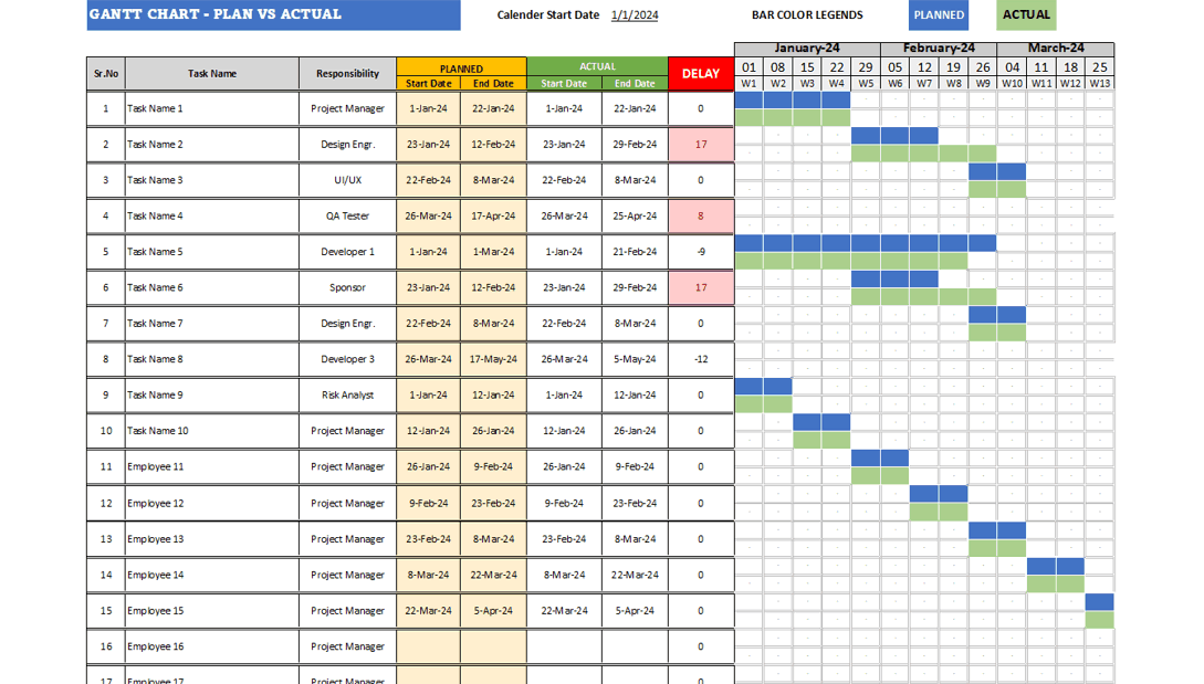 Plan vs. Actual Progress Gantt Chart Multicolor Template Excel XLS