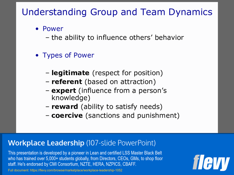 Workplace Leadership PPT