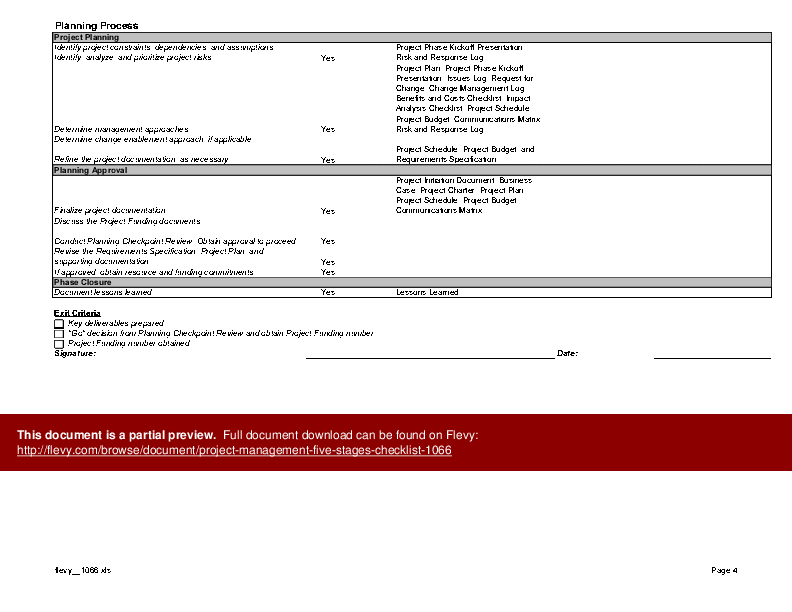 Project Management Five Stages Checklist Template Excel XLS