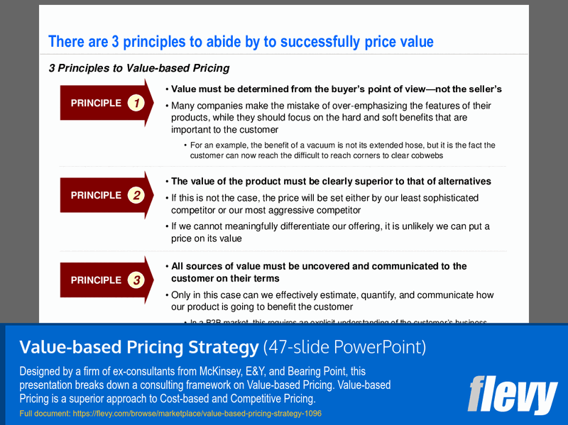 Value-based Pricing Strategy PPT