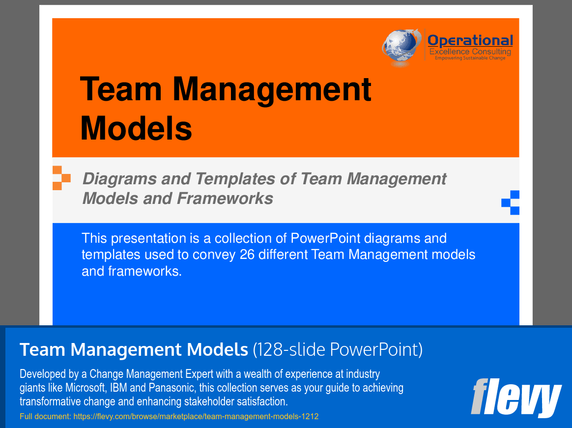 Team Management Models PPT