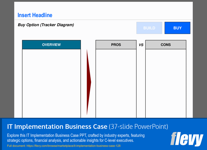 IT Implementation Business Case PPT