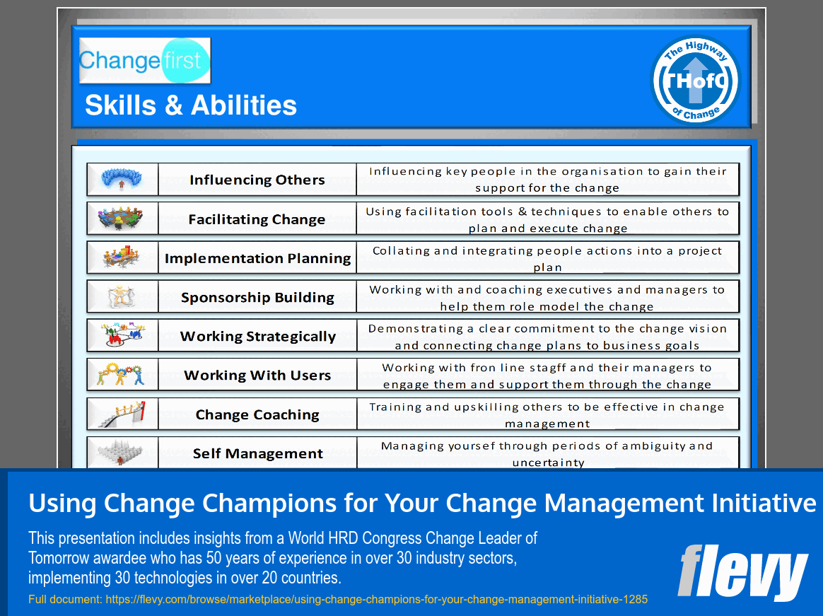 Using Change Champions for Your Change Management Initiative PPT