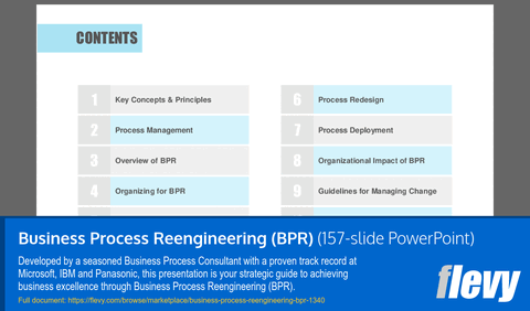 Business Process Reengineering (BPR) PPT