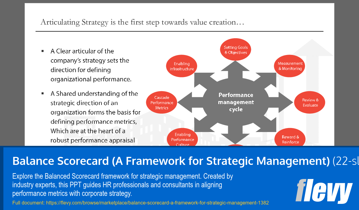 Balance Scorecard (A Framework for Strategic Management) PPT
