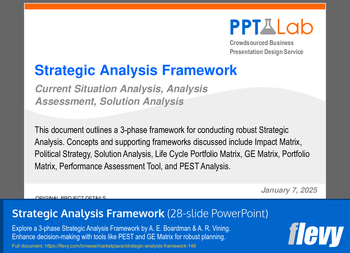 Strategic Analysis Framework PPT