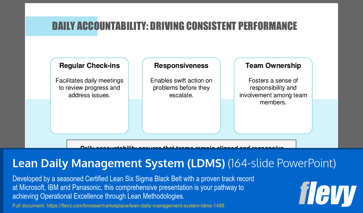 Lean Daily Management System (LDMS) PPT