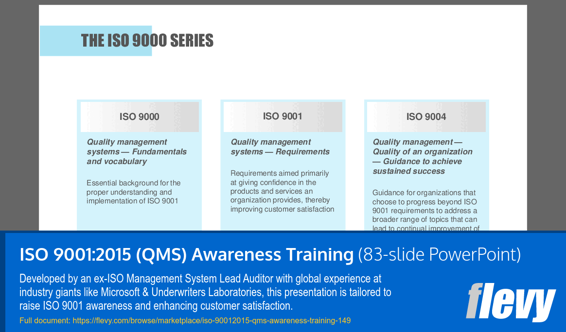 ISO 9001:2015 (QMS) Awareness Training PPT
