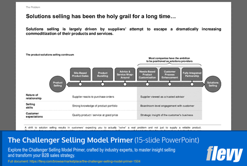 The Challenger Selling Model Primer PPT